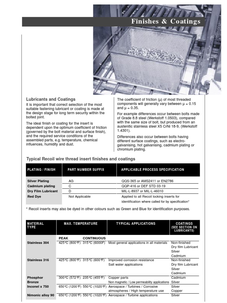 Bolt Finishes and Coatings | PDF