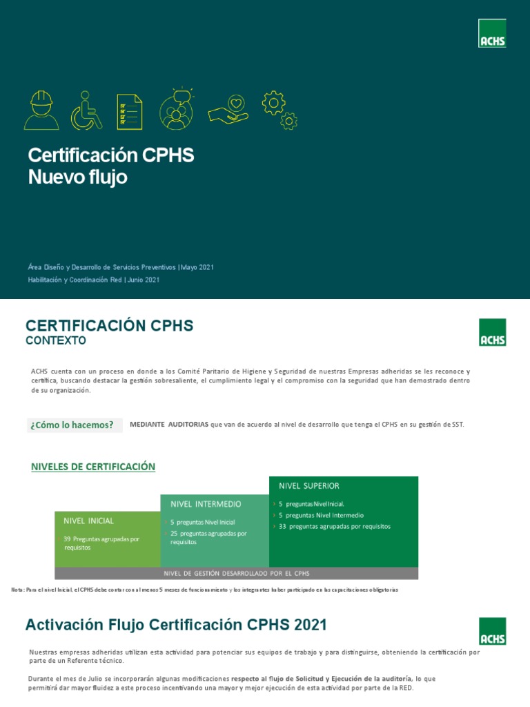 Actualización Proceso CPHS (Uso Interno) | PDF | Auditoría | Contralor