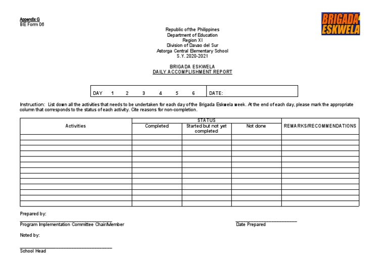 BE Accomplishment Report | PDF