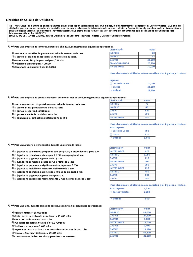 Cálculo de Utilidades en Empresas Diversas | PDF | Contabilidad | Business
