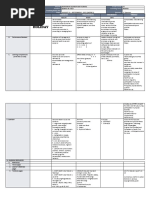 Blue Team Intrams Cheers and Yells | PDF