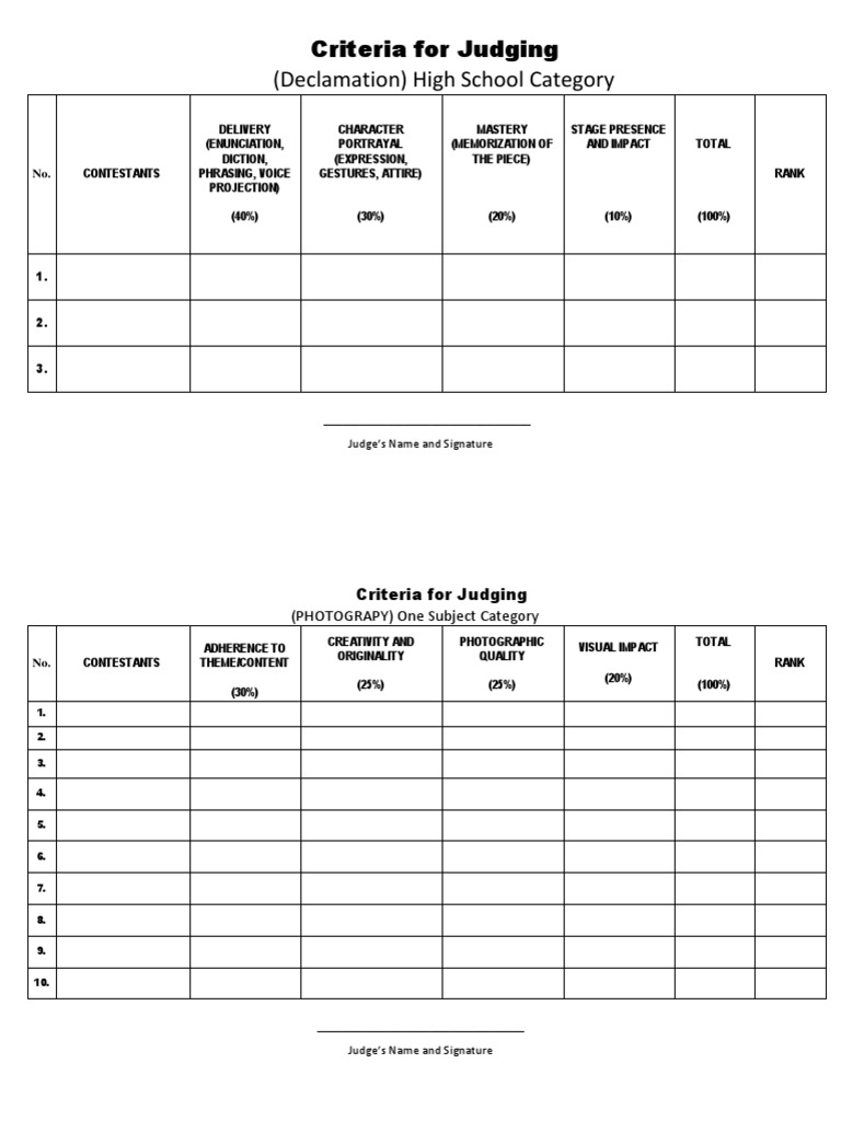 2022 Declamation Guidelines and MechanicS | PDF