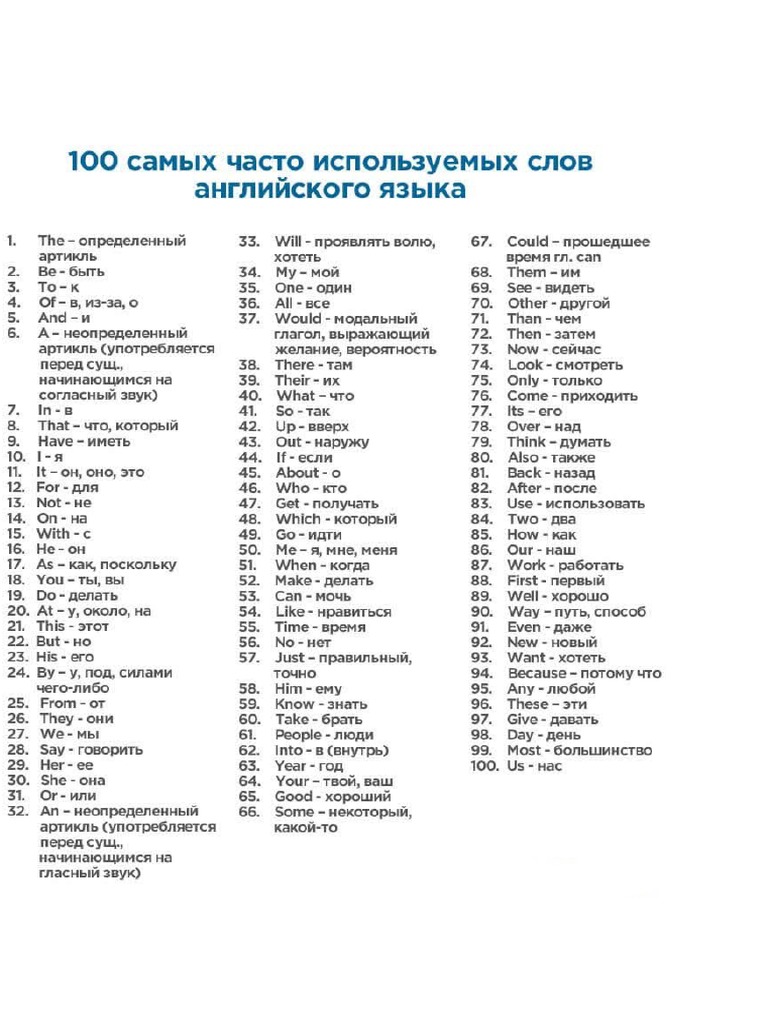400 English Words | PDF