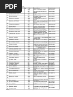 Company Contact List & Details | PDF | Metro Manila | Trade