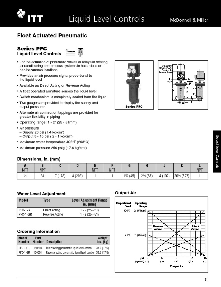 Pneumatic Liquid Level Controls Guide | PDF