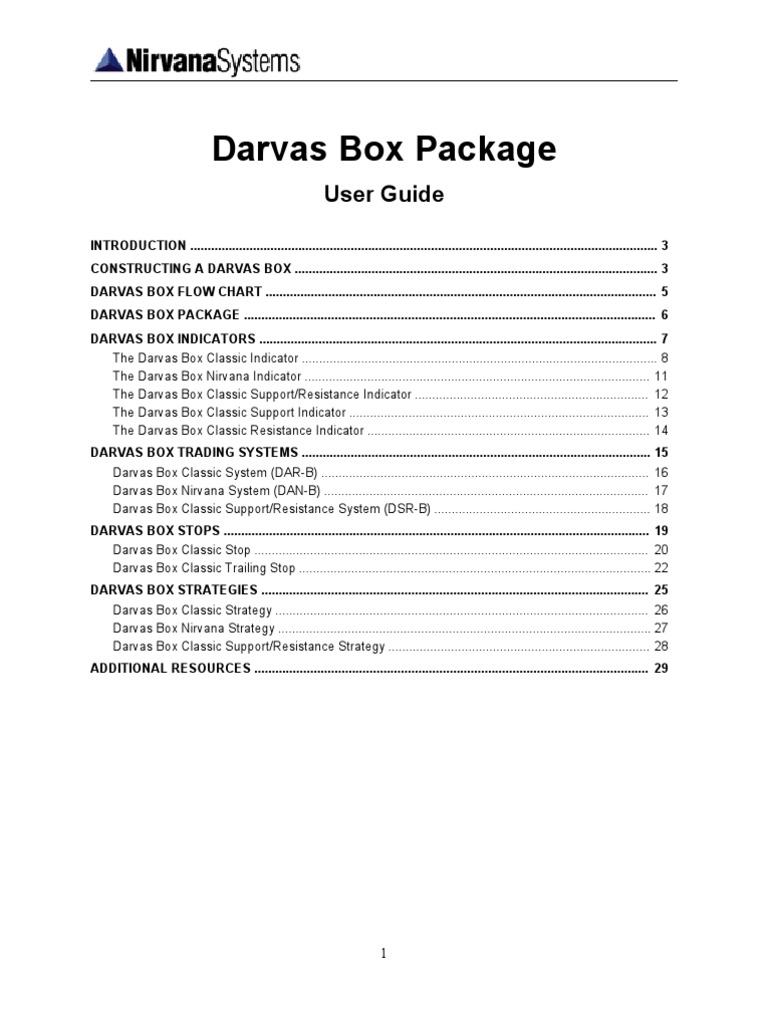 Darvas | PDF | Stock Market | Percentage
