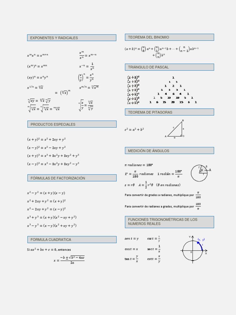 Formulario - Matemáticas Aplicadas A La Arquitectura | PDF | Triángulo ...