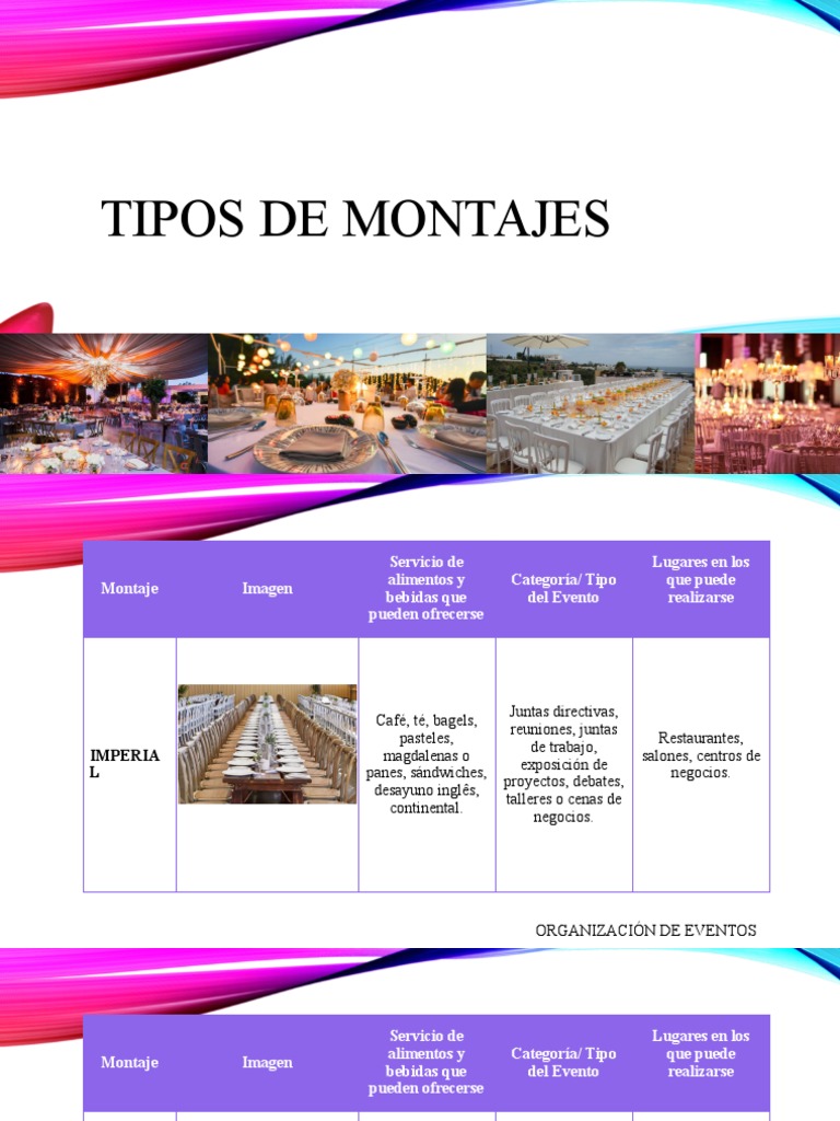 Tipos de Montajes | PDF | Hotel | Alimentos