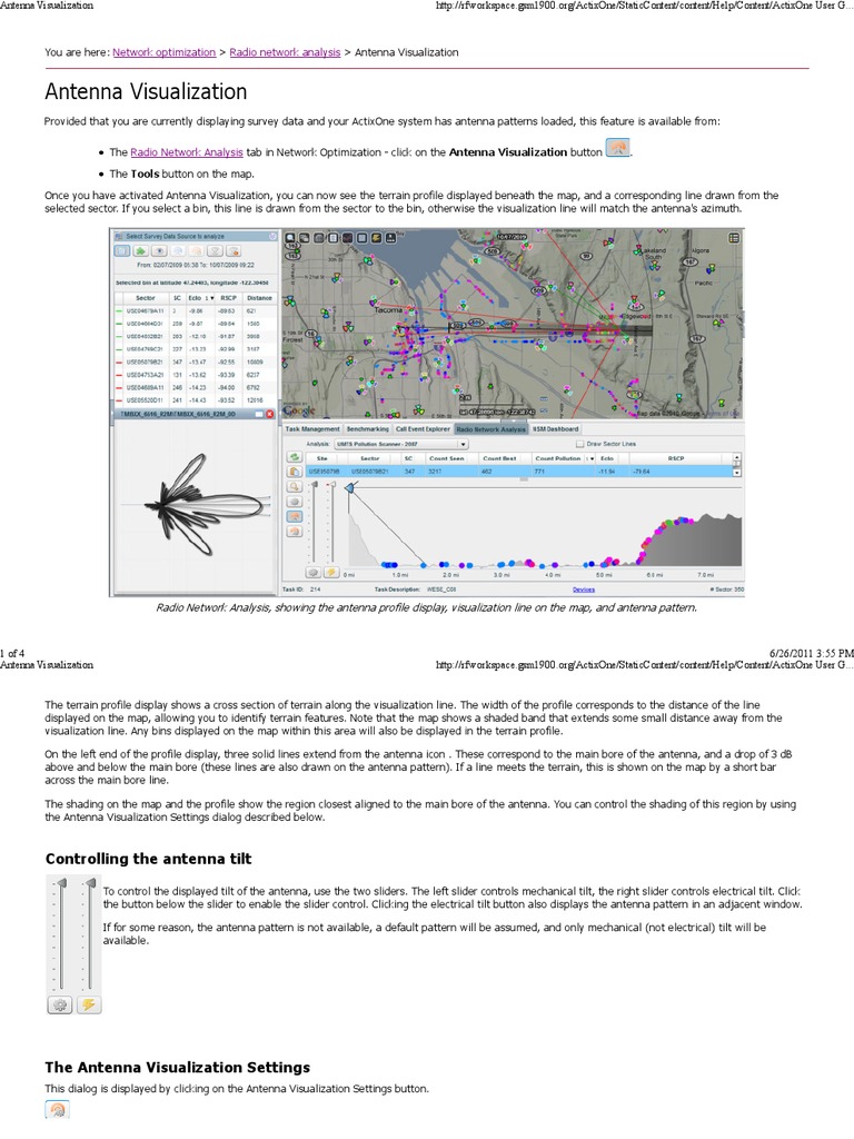 Antenna Visualization Guide | PDF | Map | Antenna (Radio)