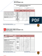 MELCs in Practical Research 2 | PDF | Hypothesis | Statistics