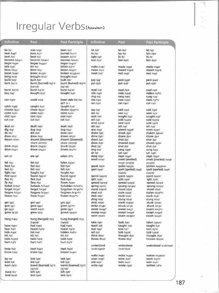 Irregular Verbs PDF