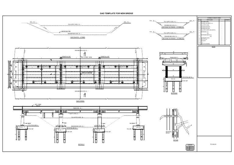 Bridge Drainage Design and Specifications | PDF | Bodies Of Water ...