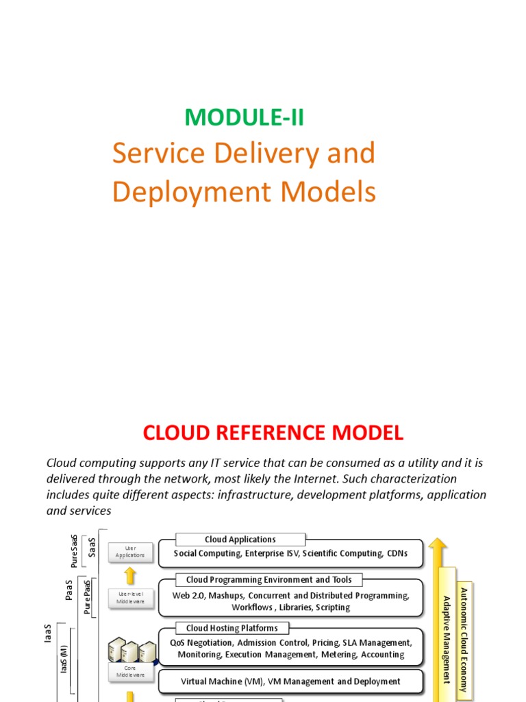 A Layered View of the Cloud Reference Model Describing Infrastructure ...