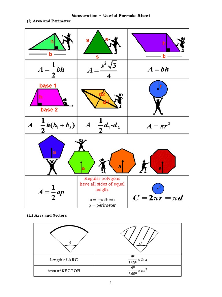Mensuration Formula Sheet | Download Free PDF | Area | Triangle