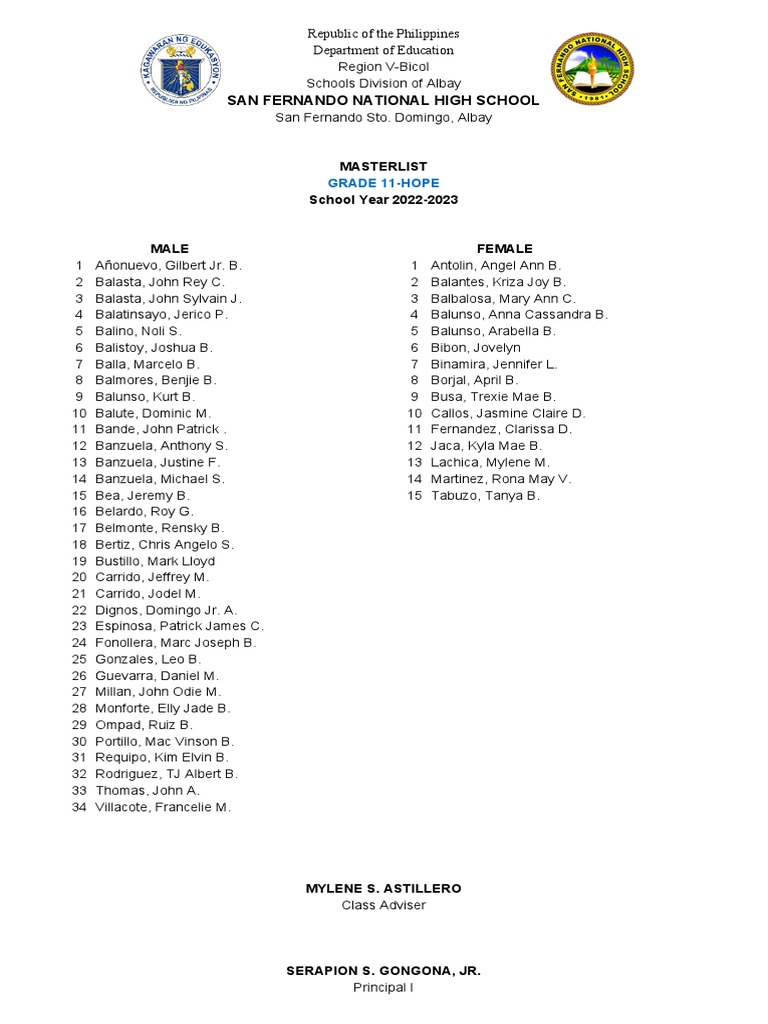 Grade 11 HOPE Masterlist SY.22 23 | PDF