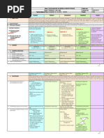 Grade 8 Math 1st Quarter Lesson Plan | PDF | Factorization | Polynomial