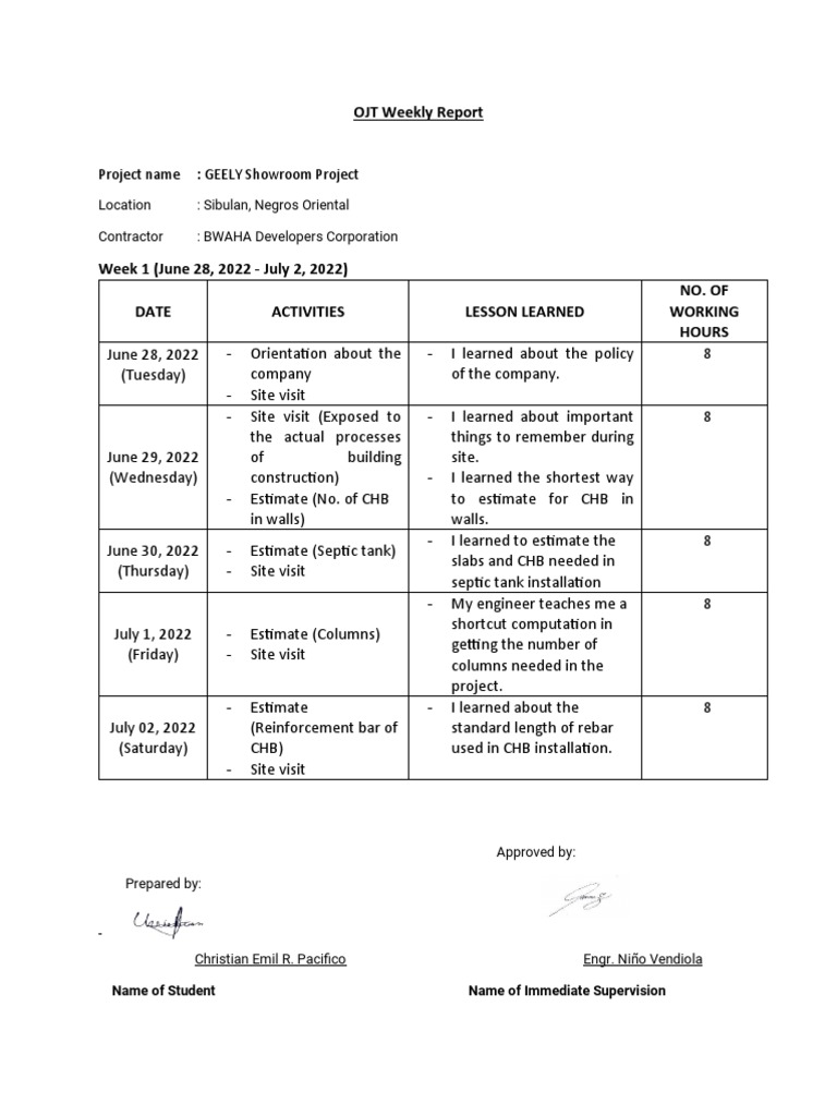 OJT Weekly Report: Project Name: GEELY Showroom Project | PDF