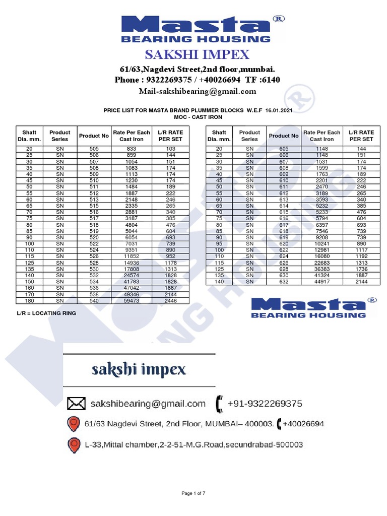 Masta Plummer Block Price List 2021 | PDF