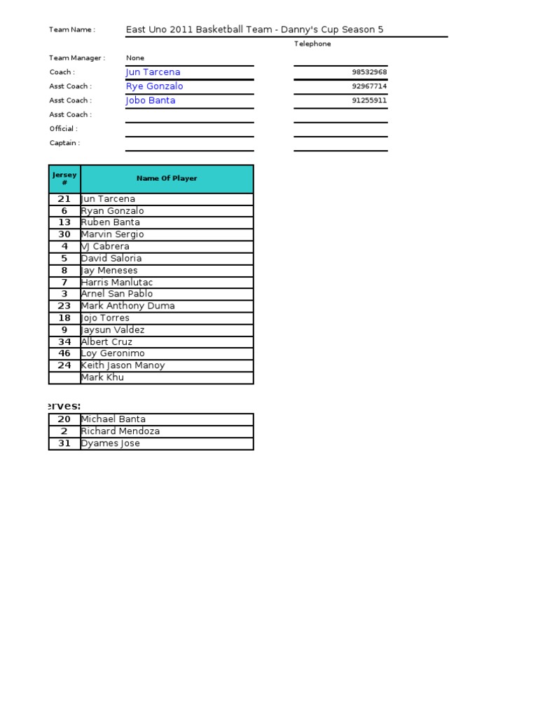 East Uno 2011 - Dannys Cup Lineup | PDF
