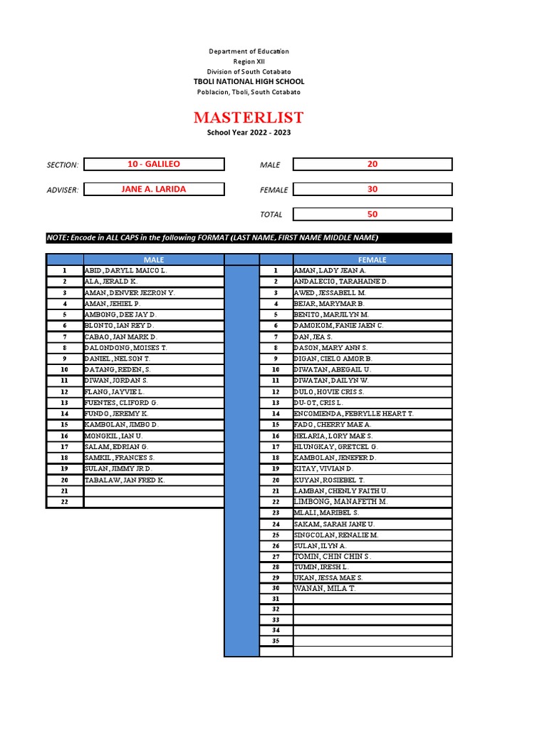 TBOLI NSH Masterlist 2022-23 | PDF