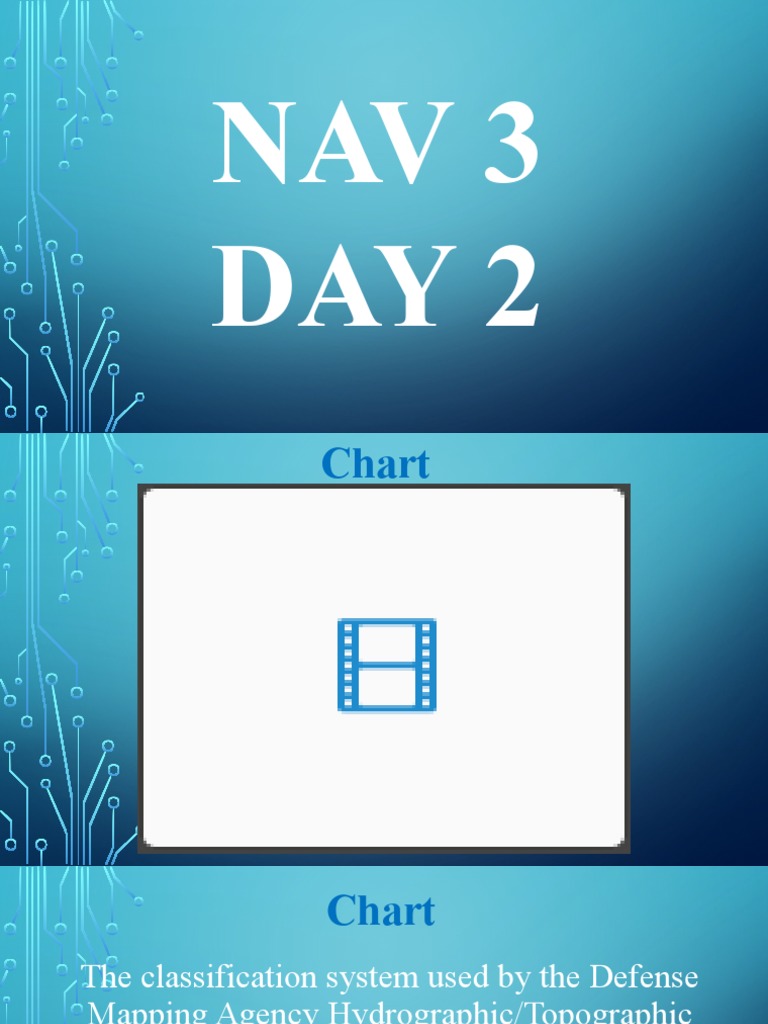 Nav3 Day 2 | PDF | Hydrology | Physical Geography