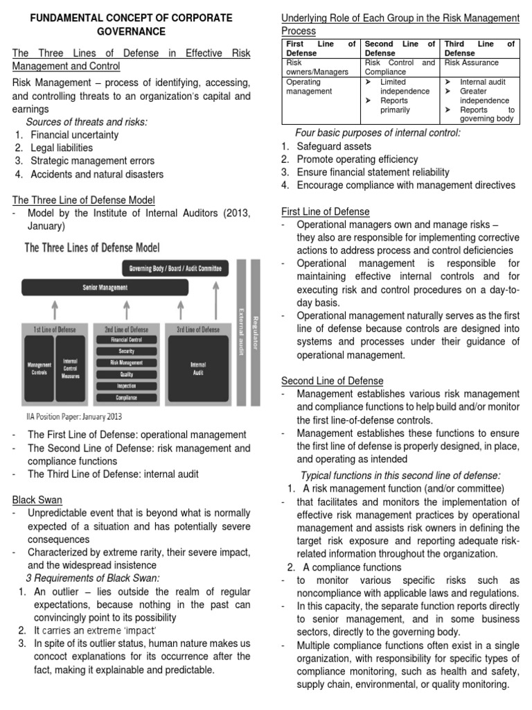 Fundamental Concept of Corporate Governance | Download Free PDF | Internal Control | Corporate ...