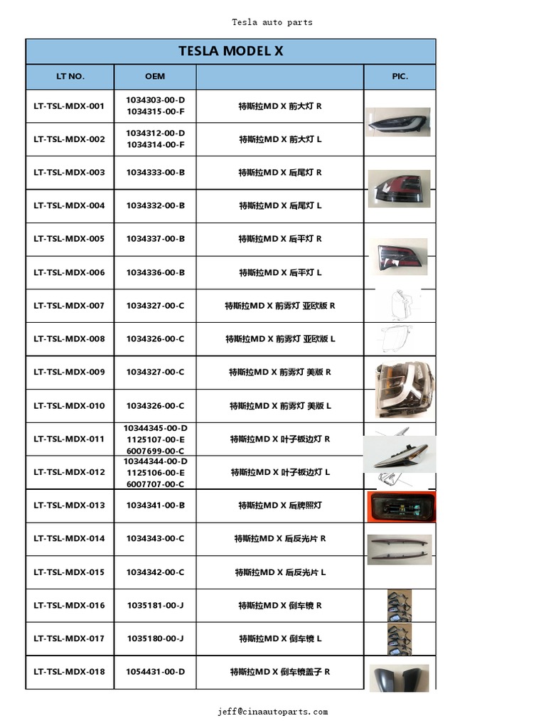 Tesla Model X Auto Parts catalog | PDF