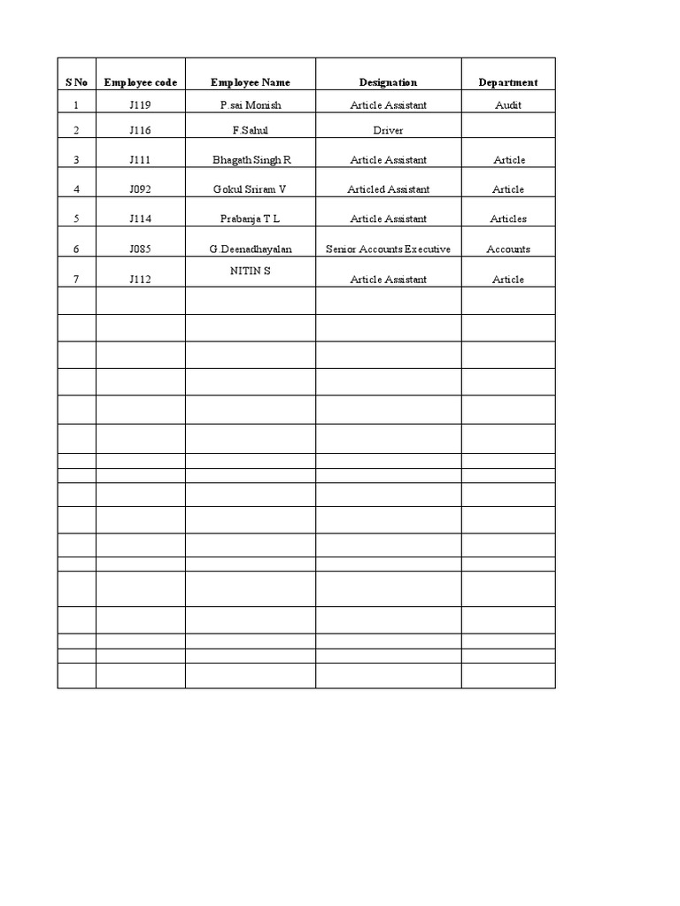 3rd Batch ID details | PDF