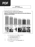 Za Fal 1652452869 Webjoernaal Afrikaans Eat Graad 9 Projek Ver 2 | PDF