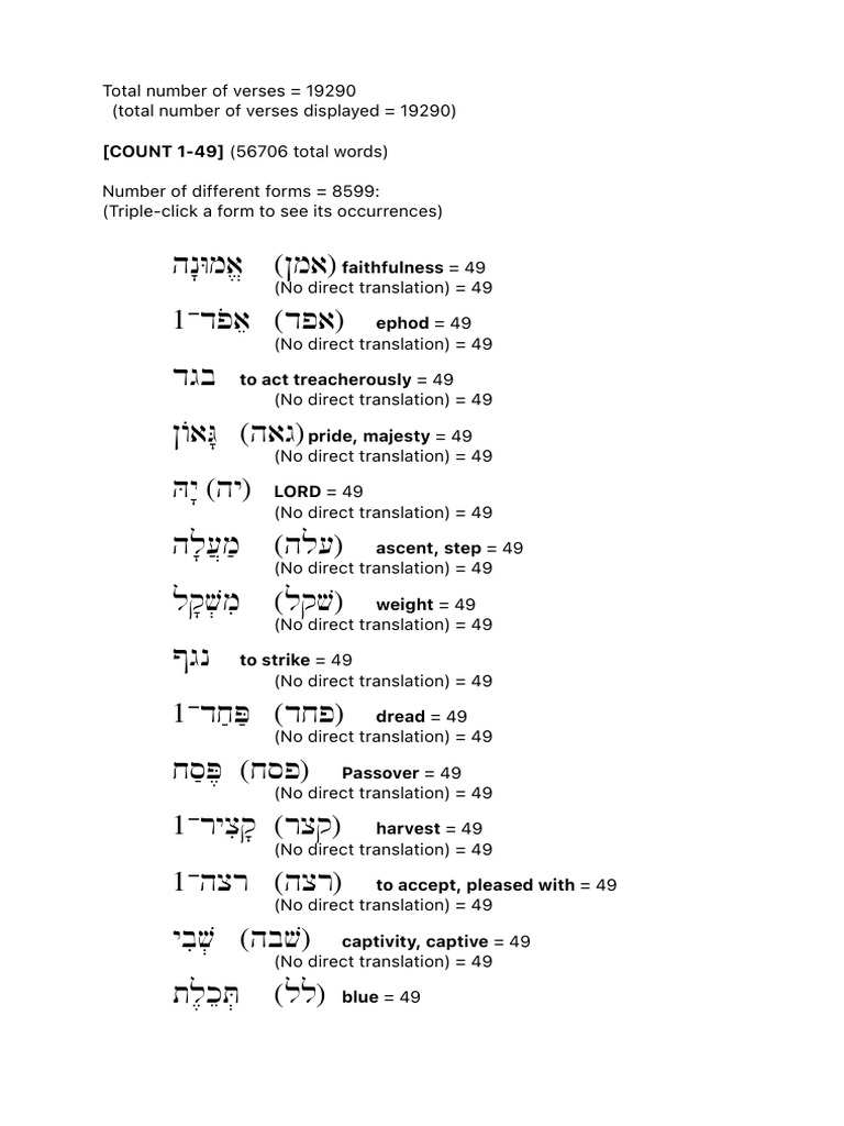 Hebrew Vocab 50 or Less | PDF | Shabbat Prayers | Hebrew Calendar
