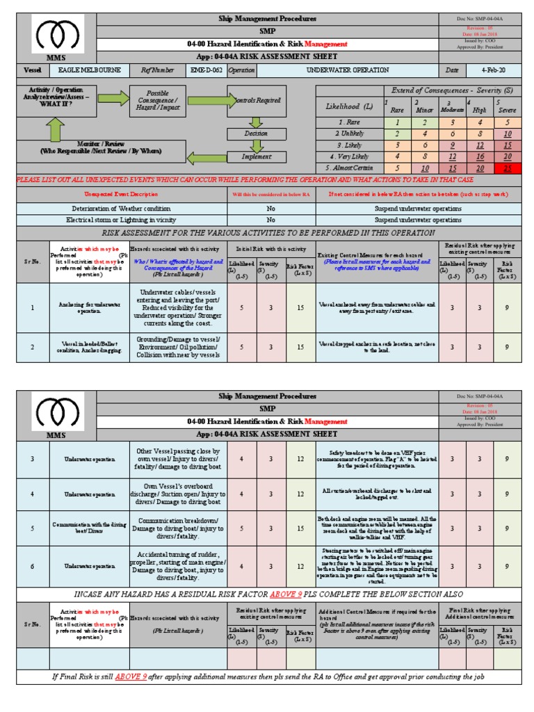 Eme-D-062 Underwater Diving Operations | PDF | Underwater Diving | Risk