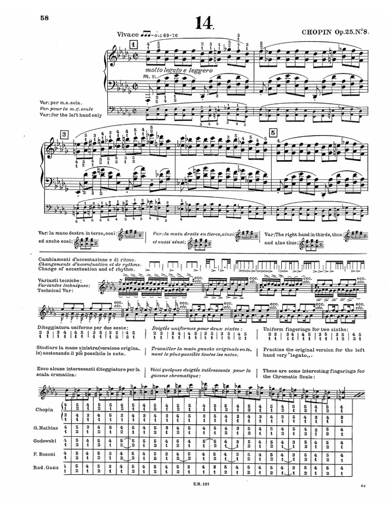 Chopin - Philipp Op 25 - 8 | PDF