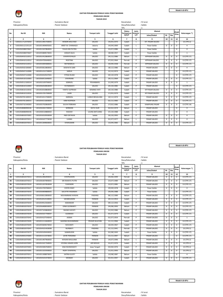 Model A.b-Kpu Salido | PDF