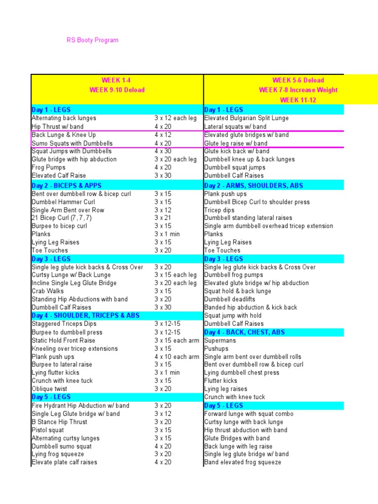 RS Program | PDF | Anatomical Terms Of Motion | Physical Exercise