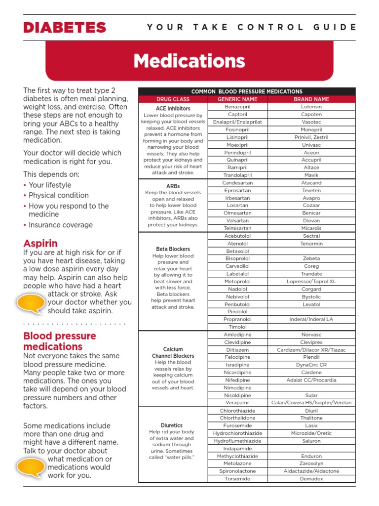 Diabetic Drugs | PDF | Statin | Insulin