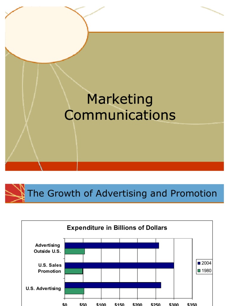 Advertising and Promotion | PDF | Direct Marketing | Marketing ...
