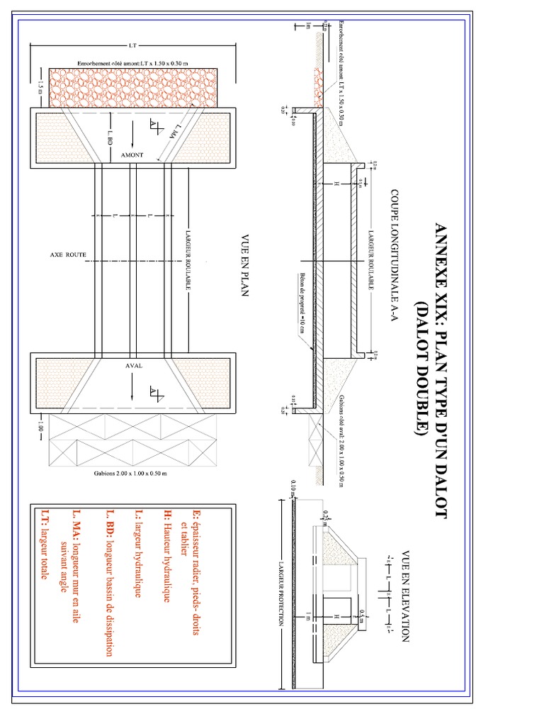 Plan Type de Dalot | PDF