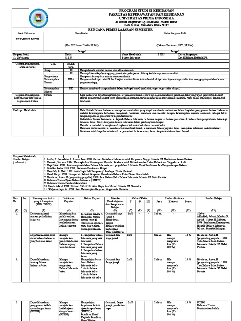 RPS Program Studi S1 Kebidanan 2020 | PDF