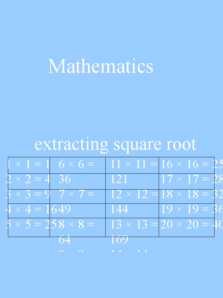Extracting Square Roots | PDF