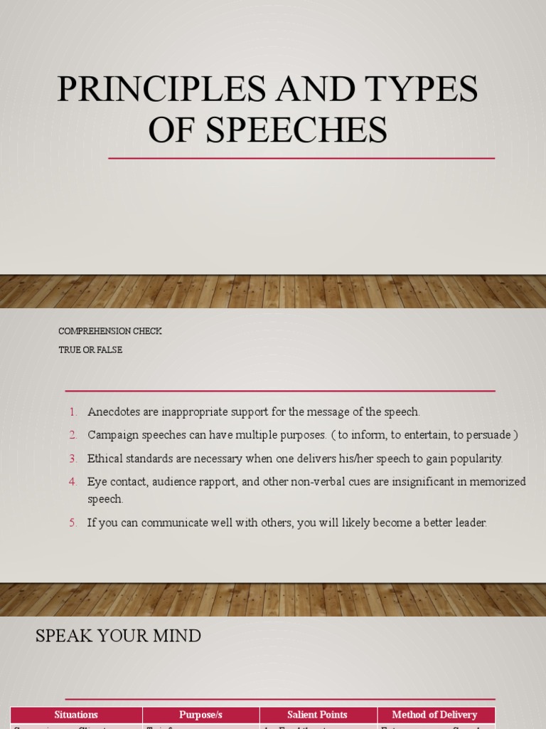 Principles and Types of Speeches | PDF