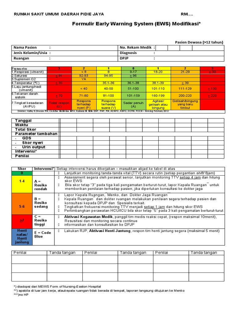 Formulir Early Warning System | PDF