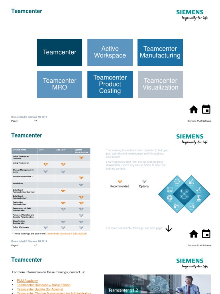 TC Training Learning Tracks v7 - tcm31-6545 | PDF | Product Lifecycle ...