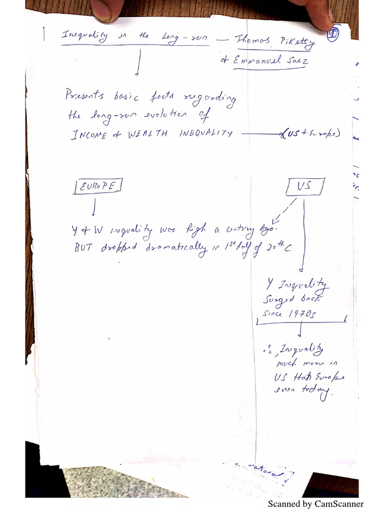 Unit - 3 Development | PDF