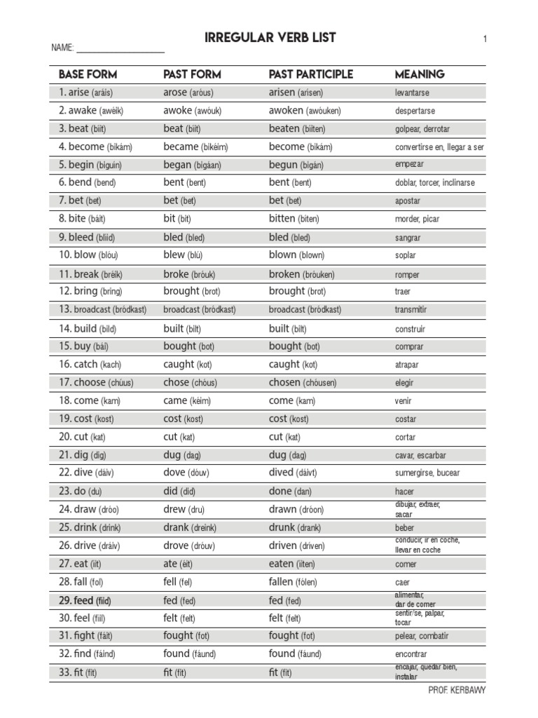 IRREGULAR VERB TITLE | PDF | Morphology | Language Mechanics