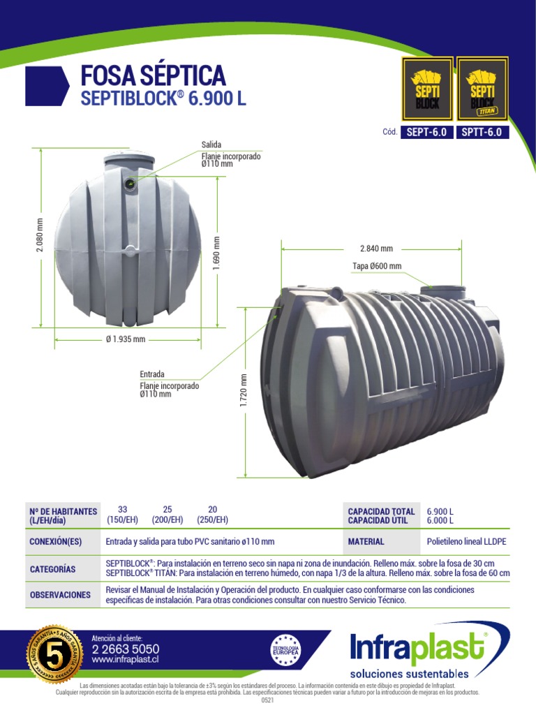 Fosa Septica 6900L | PDF