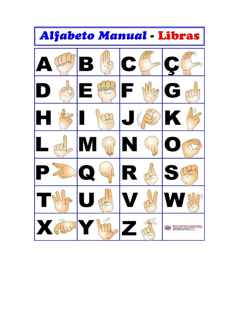 Alfabeto Libras | PDF