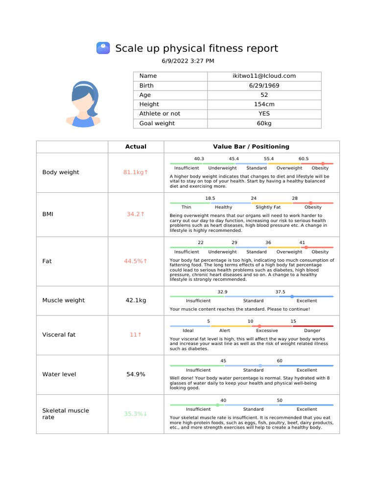 Scale Up Physical Fitness Report | PDF | Obesity | Dieting