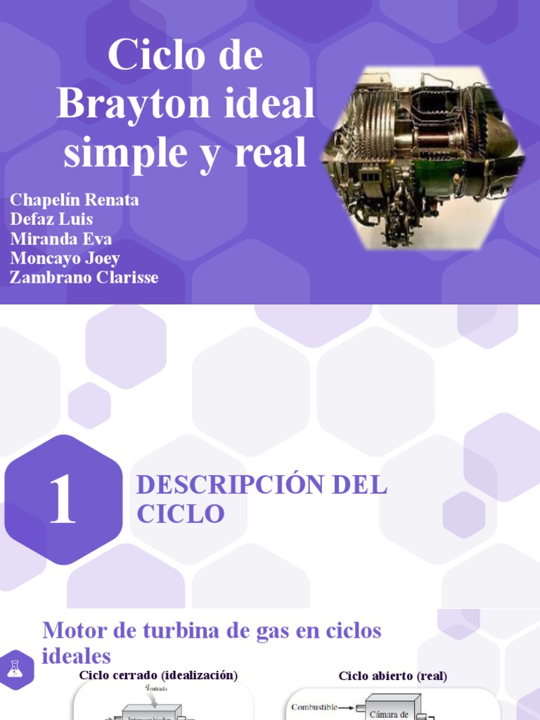 Análisis del ciclo de Brayton ideal y real para un motor de turbina de ...