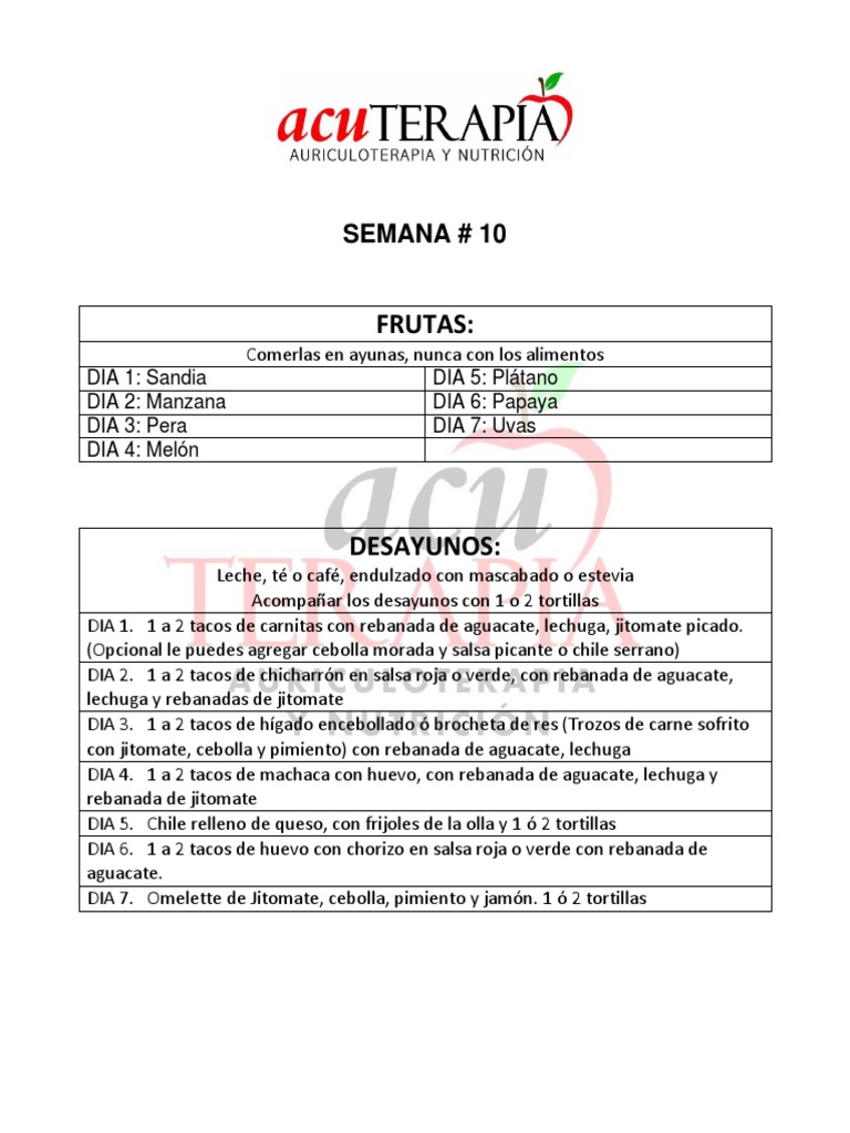 Auriterapia Semana 10 | PDF | Taco | Alimentos