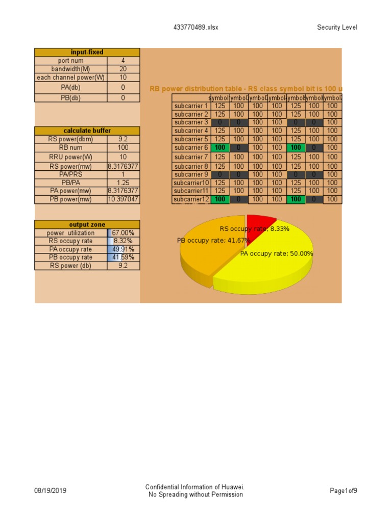 Rs Power Huawei PDSCH Power Configuration Tool v1 4 PDF Free | PDF | Electrical Engineering ...
